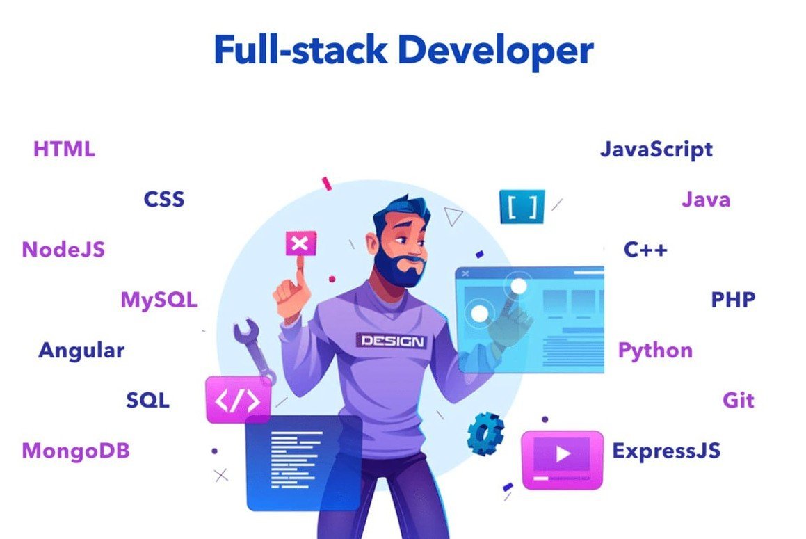 Desenvolvedor Flask – Full Stack - Programação - D7Games